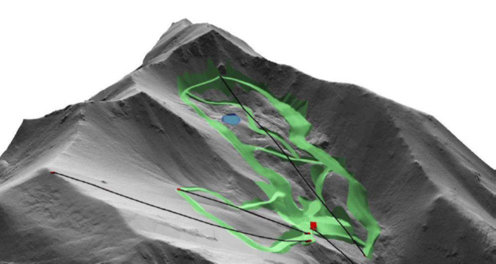 Porters Ski Field Design
